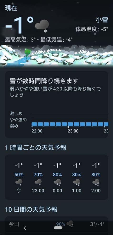 最後にして こーしのひそひそ話
