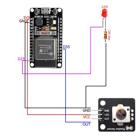 Gnd ต่อร่วมกันได้ทั้งหมด