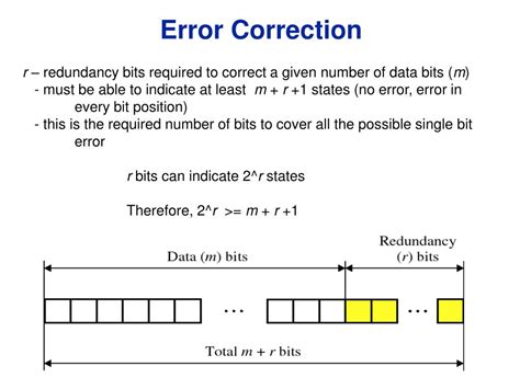 PPT ERROR CORRECTION PowerPoint Presentation Free Download ID 2265320