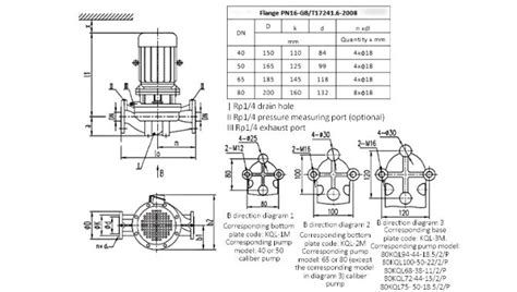 Kql Series Small Diameter Matching Special Pump