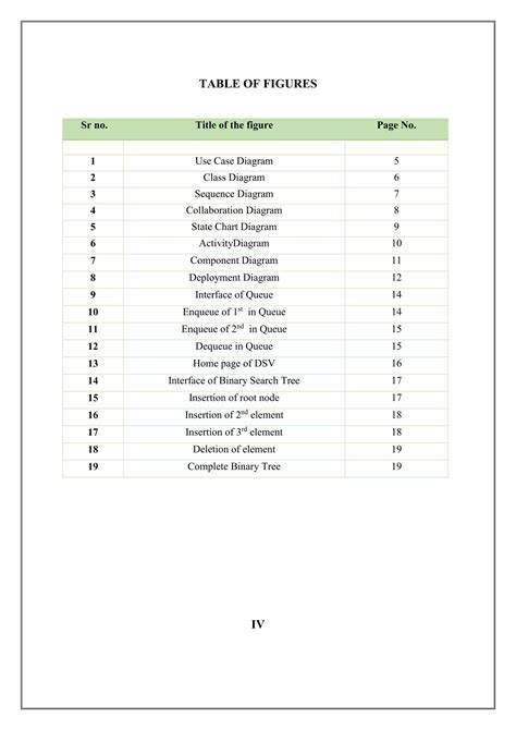 Minor Project Synopsis On Data Structure Visualizer Pdf