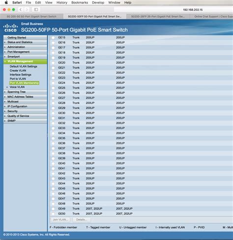 SG Switches Not Passing Tagged Vlan Traffic Cisco Community