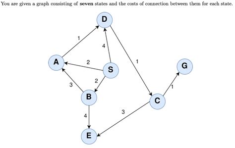 You Are Given A Graph Consisting Of Seven States And