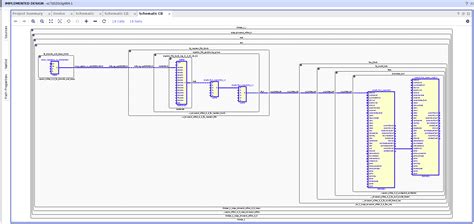 Dsp48e1 Output Registering R Fpga