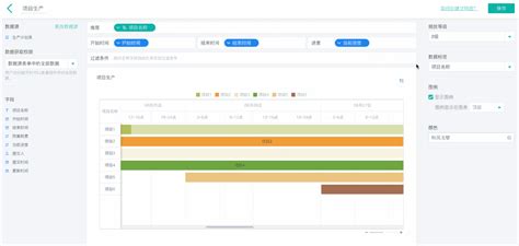 如何用 excel 做出专业的甘特图？详细来了！ 甘特图系统excel csdn博客