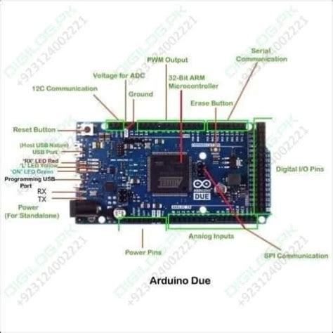 Arduino Due Atmel Sam3x8e Board With Micro Usb Cable In Pakistan