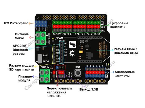Плата расширения Dfrobot Gravity Io V71