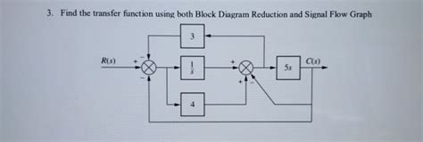 Solved 3 Find The Transfer Function Using Both Block