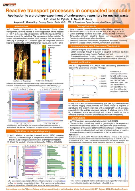 Pdf Reactive Transport Processes In Compacted Bentonite Application To A Prototype Experiment