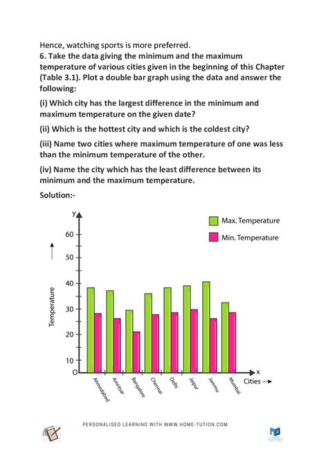 Ncert Solutions For Class 7 Maths Chapter 3 Data Handling