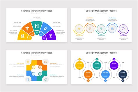Strategic Management Process Powerpoint Template Nulivo Market