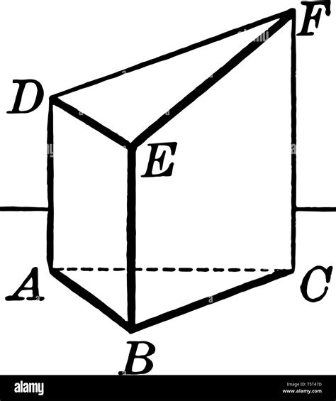 The Image Shows A Truncated Right Triangular Prism That Is Equal To The Product Of Its Base In A