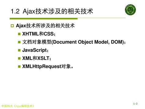 Ajax编程技术 第一章 Ajax简介 ppt download