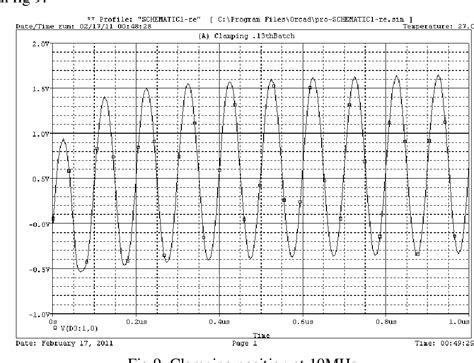 Figure 1 From Design And Development Of Frequency Conversion Circuit To Charge The Cell Phone
