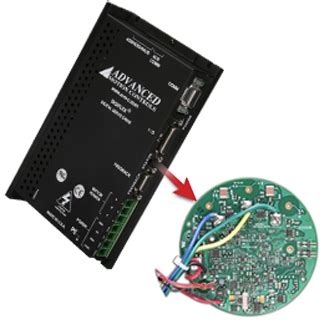 DC Servo Drives Automation Products