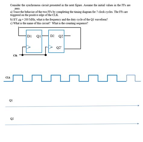 Solved Consider The Synchronous Circuit Presented In The Chegg