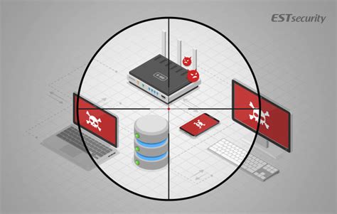 코로나 바이러스 이슈를 이용하여 공격중인 악성코드 주의