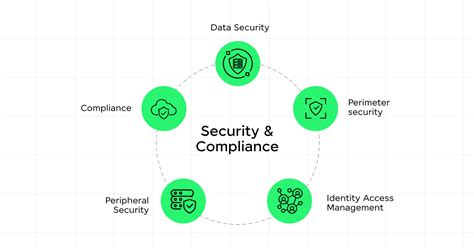 top aws data engineer interview questions and answers guvi blogs
