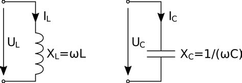 Measuring Impedances With An Oscilloscope Radio Technologist