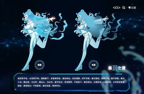 乐水之道 上善若水智者乐水 道无所不在水无所不利避高趋下未尝有所逆善处地也空处湛静深不可测善为渊也损而不竭施不求报善为
