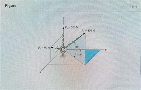 solved express force fy as a cartesian vector enter the