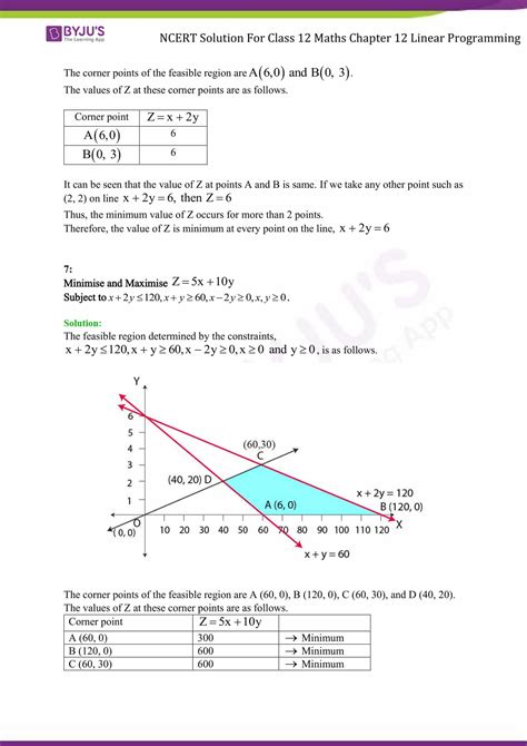 Ncert Solutions For Class 12 Maths Exercise 121 Chapter 12 Linear