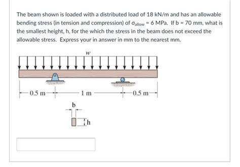 solved the beam shown is loaded with a distributed load of