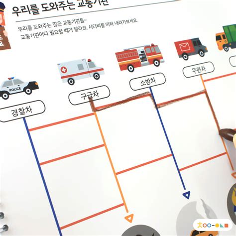 우리를 도와주는 교통기관 차이의 놀이