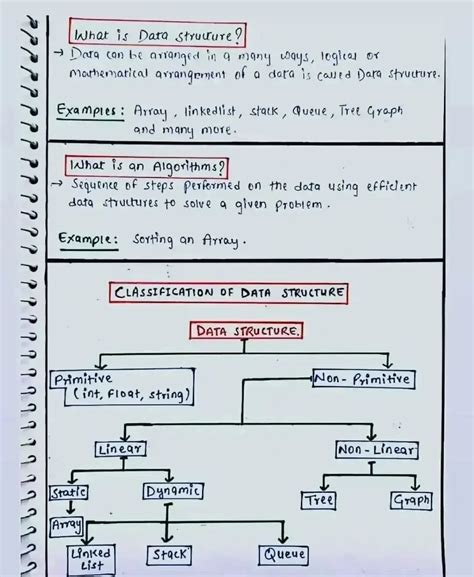 Learn Python Programmer 👨‍💻 Save It And Share It 🚀 Follow