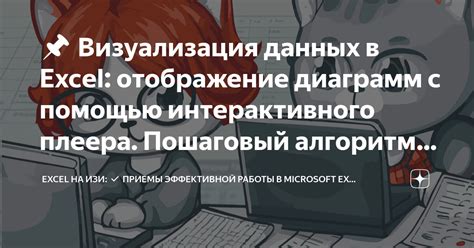📌 Визуализация данных в Excel отображение диаграмм с помощью интерактивного плеера Пошаговый