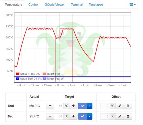 [bug fix] use usb composite on stm32f103rc while using serial causes firmware to freeze