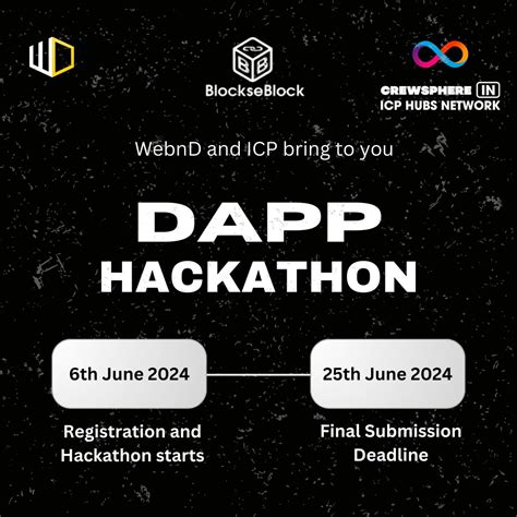 Biswajit Rout On Linkedin Join This Amazing Opportunity