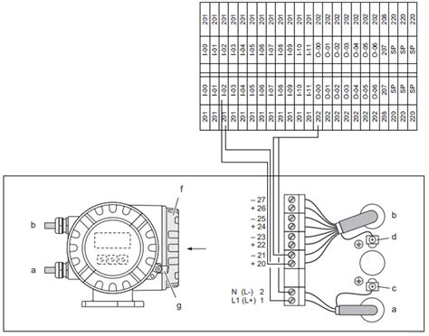 Wire 4 Wire Analog Input Devices Standard Automation