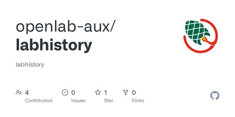 GitHub Openlab Aux Labhistory Labhistory