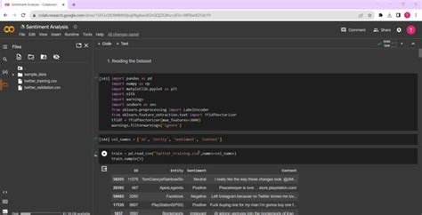 internship datascience sentiment analysis codeclause