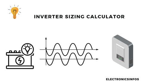 Inverter Sizing Calculator Electronicsinfos Electronicsinfos
