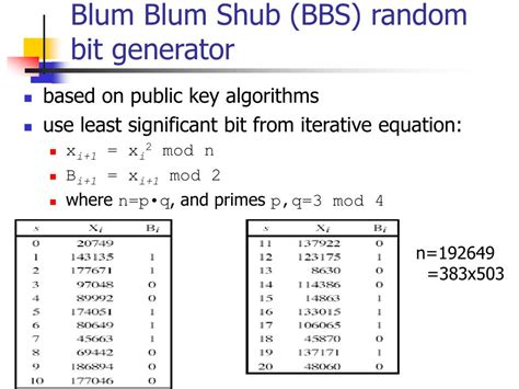 Ppt Stream Cipher Diagram Powerpoint Presentation Free Download Id