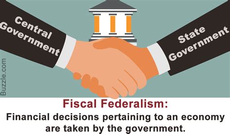 India Federation