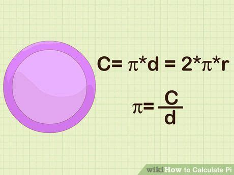 5 Ways To Calculate Pi WikiHow Calculator Irrational Numbers Read Later