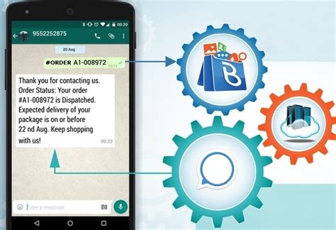 API And Automation