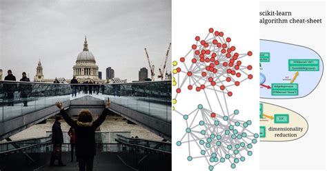 15 Stories About Agglomerative Clustering Curated By Antonio Mosca Medium