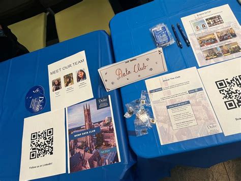 Dataanalytics Datavisualisation Excel Tableau Duke Memp Data Club