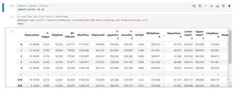 Pythonprogramming Task2 Pandas Datascience Taskcompleted Sudharsan G