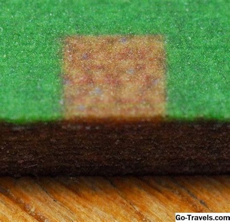 Tipos De Bloques De Minecraft Hacer Más 2025