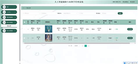 [附源码]java ssm计算机毕业设计人工智能辅修专业教学管理系统9xg0x 源码 程序 数据库 部署 csdn博客