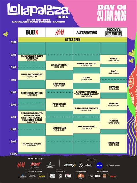 Lollapalooza India 2026 Set Times Now Available That Festival Site