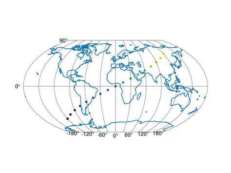 What Is Geomakiejl Geomakiejl