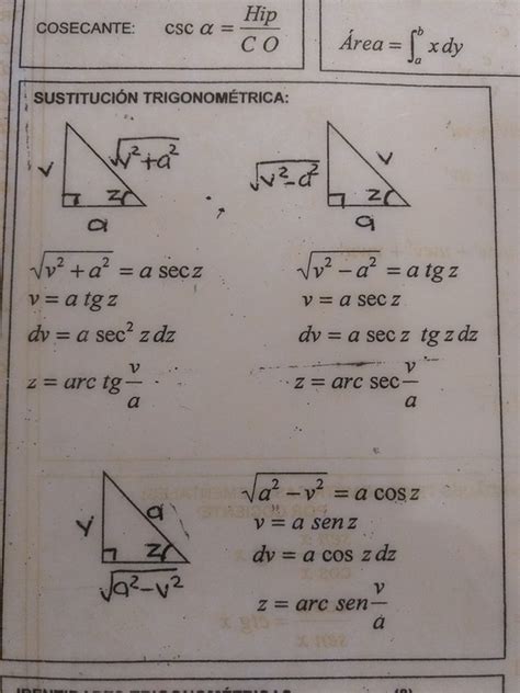 IntegraciÓn Por SustituciÓn TrigonomÉtrica