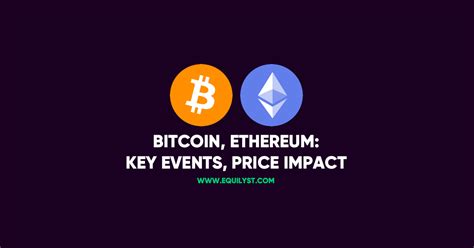 Bitcoin Ethereum Key Events Price Impact