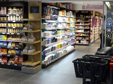 What If All Supermarkets Closed Post Timeline Wordpress Plugin